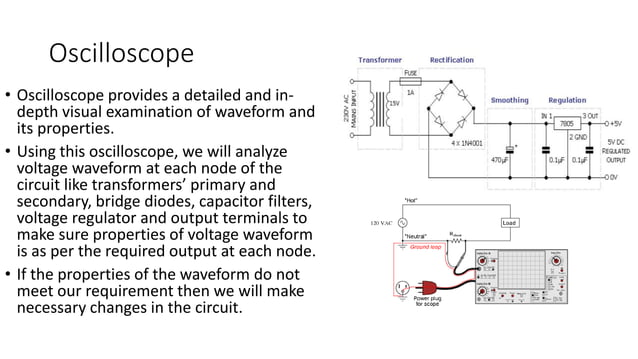 Fault finding method | PPTX | Consumer Electronics | Technology & Computing