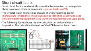 Fault finding method | PPTX