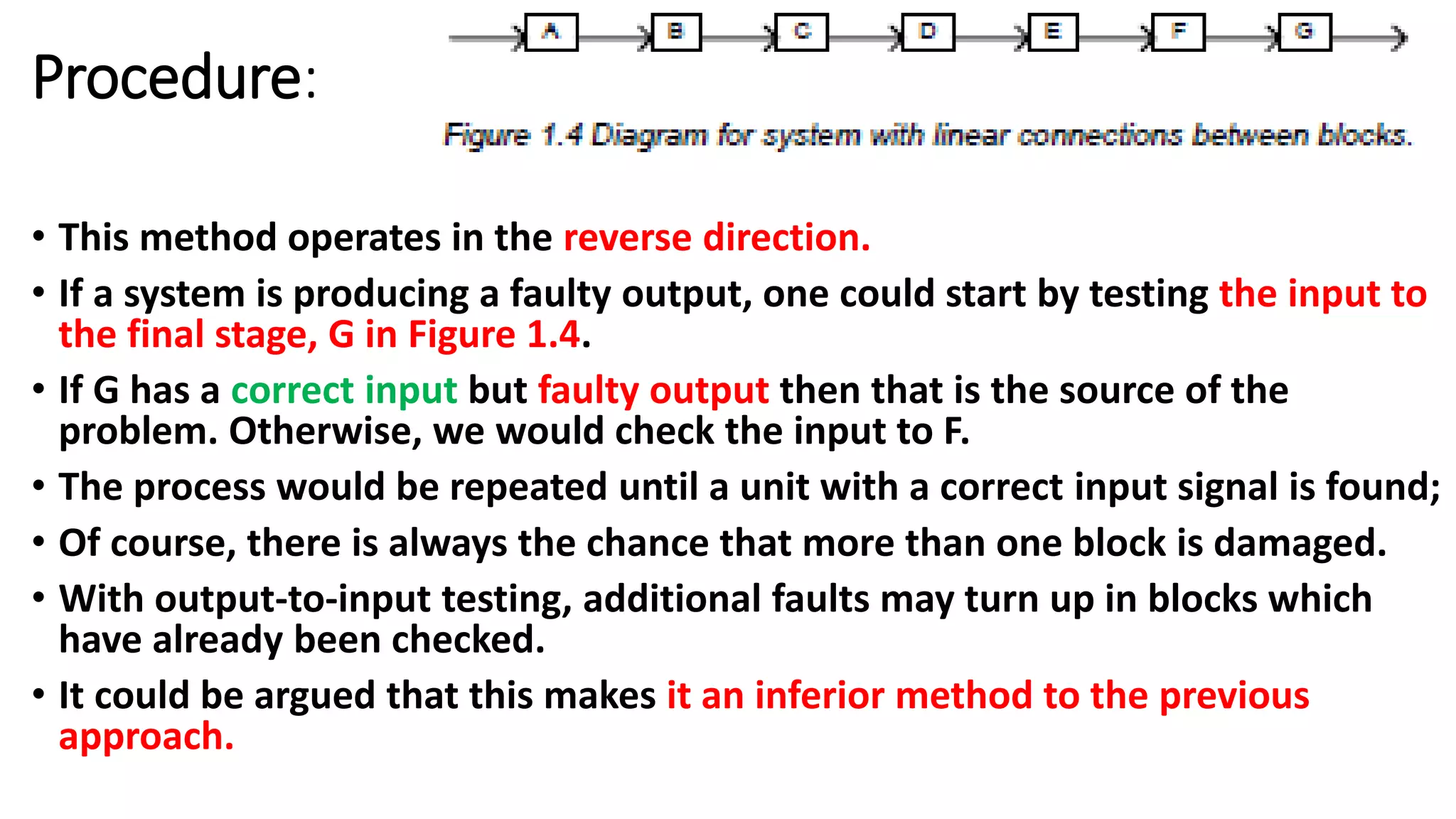 Fault finding method io and oi | PPTX