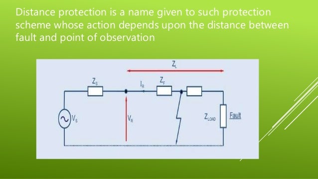 Fault identification and distance protection using ANN