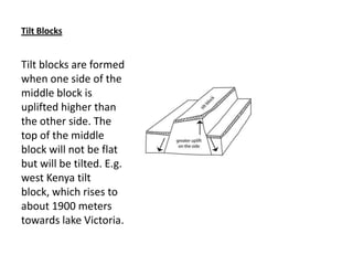 Faulting | PPTX