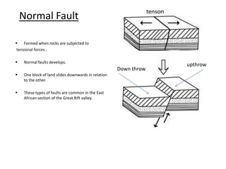 Faulting | PPT