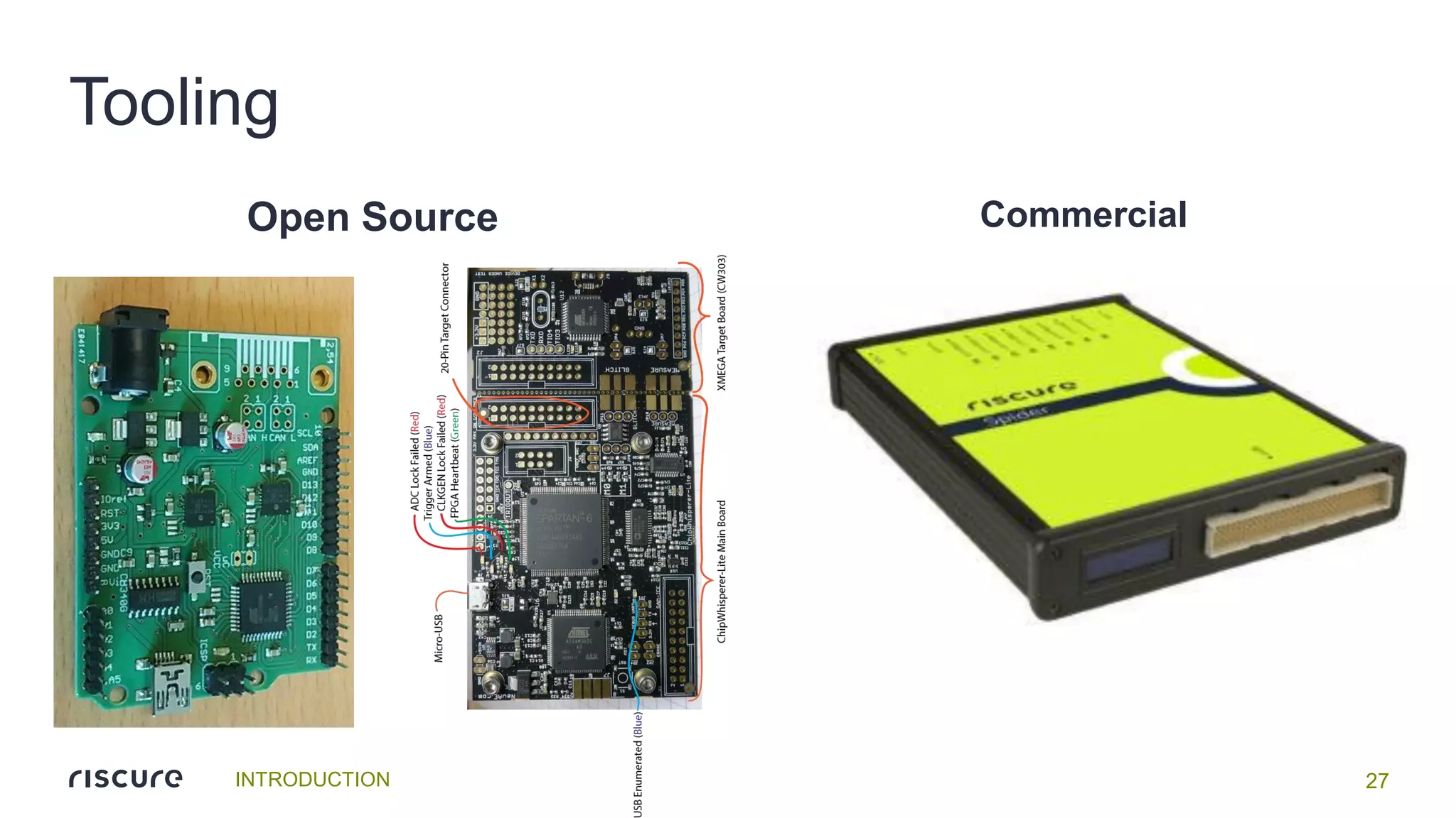 Using Fault Injection Attacks For Digital Forensics Ppt