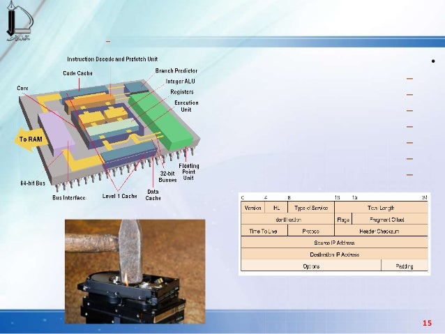 Fault Injection Techniques Design Pattern For Fault Injector System