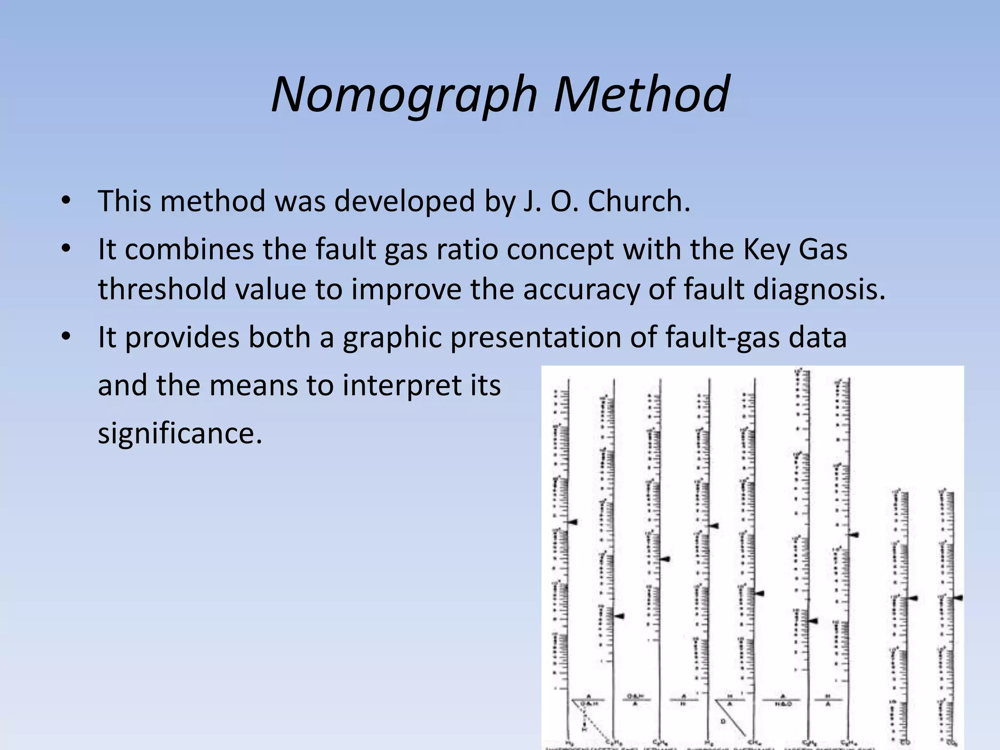 Fault Interpretation For Power Transformer Using Dissolved Gas Ppt