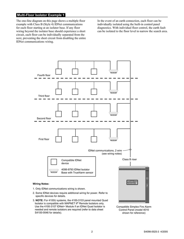 Fault Isolator Base - 4098-9793.pdf