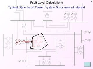 Fault level calculations | PPT