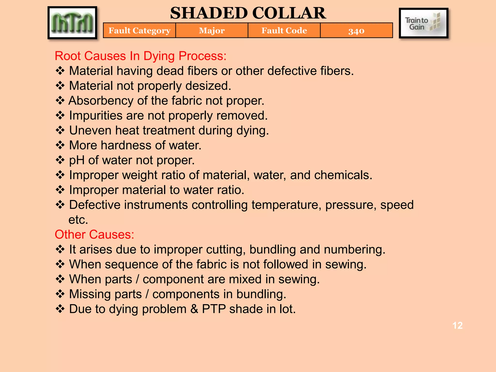 Garments Fault Library | PPTX