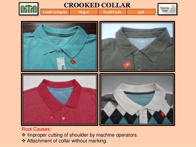 Garments Fault Library