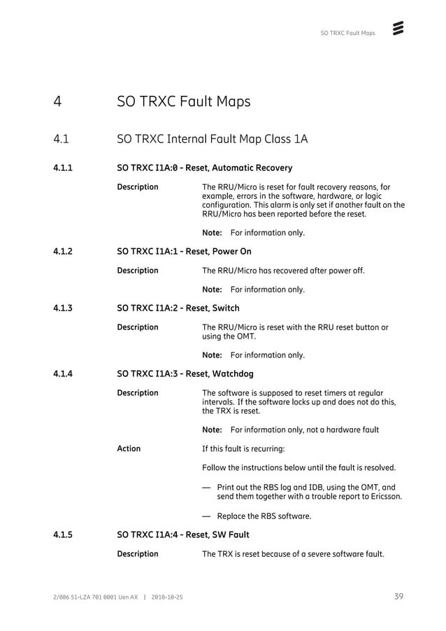 Fault List RBS 2000Fault List RBS 6000 .pdf | Geography | Science