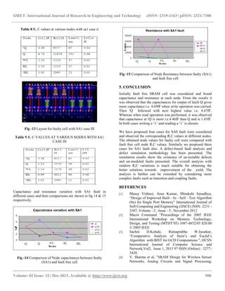 Fault model analysis by parasitic extraction method for embedded sram | PDF