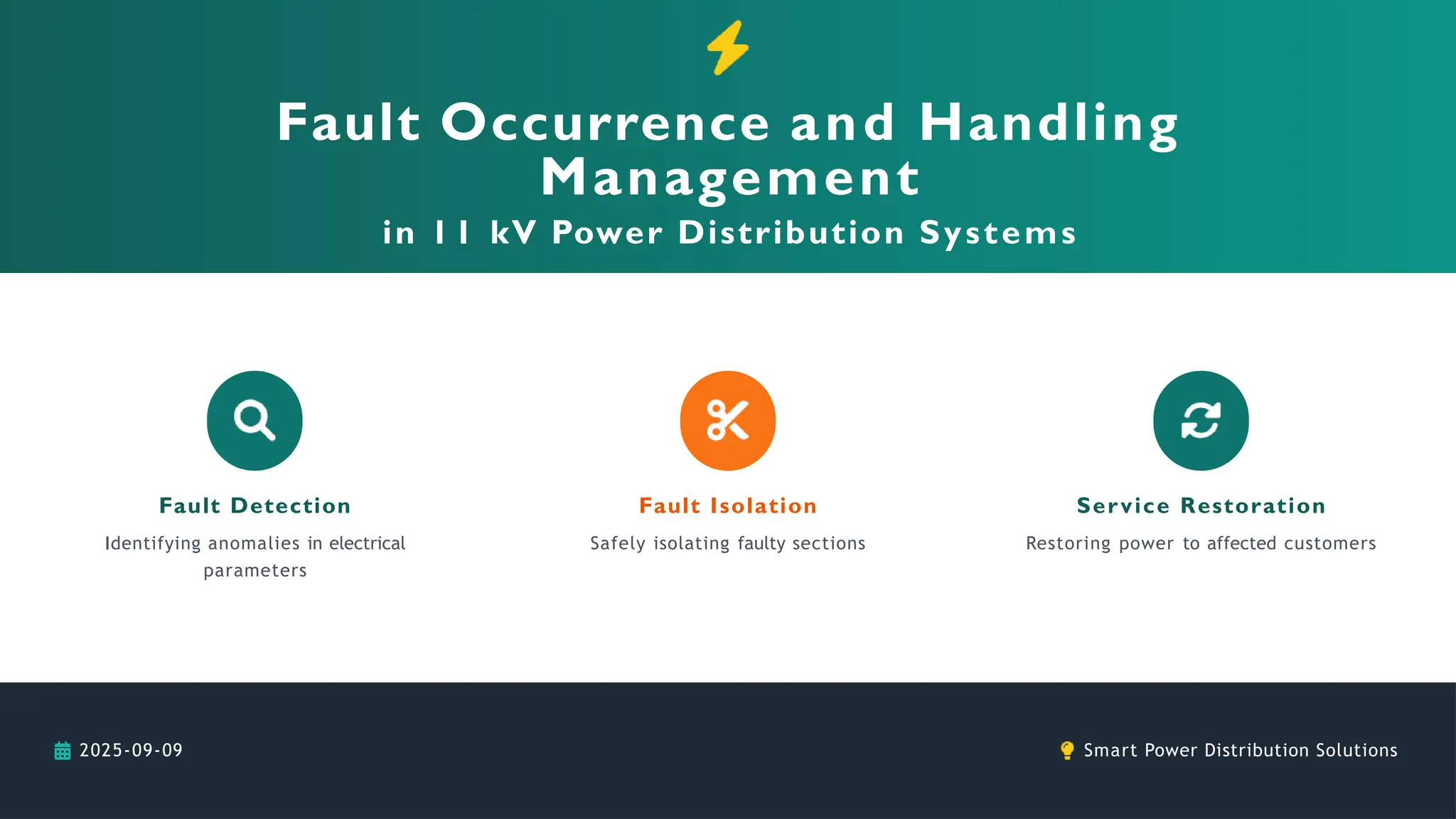 Fault Occurrence and Handling Management in 11 kV Power Distribution Systems.pptx