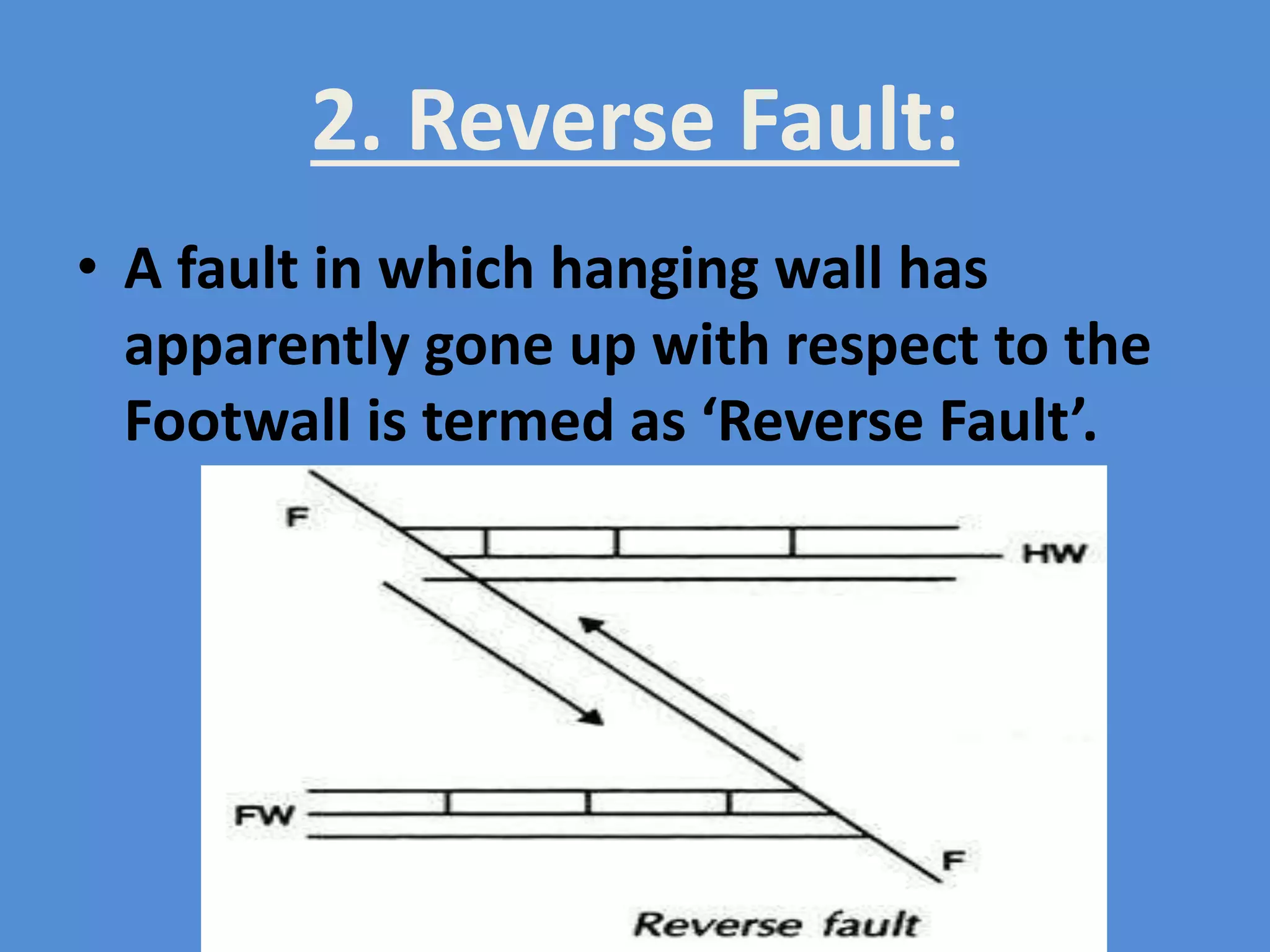Fault - Parts & Types - Field Evidences | PPTX