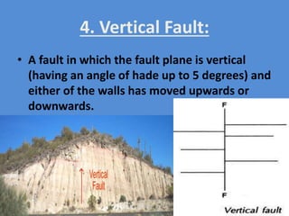 Fault - Parts & Types - Field Evidences | PPTX