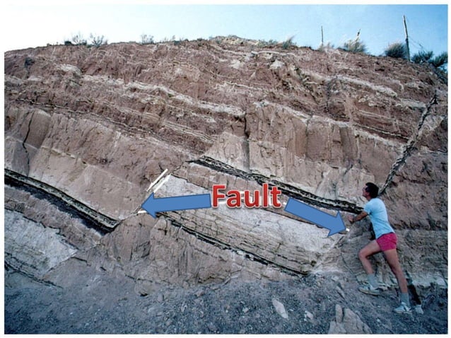 Fault - Parts & Types - Field Evidences | PPTX