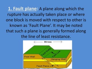 Fault - Parts & Types - Field Evidences | PPTX