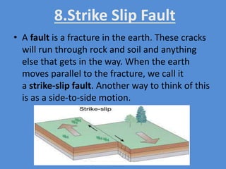 Strike Slip Fault Definition