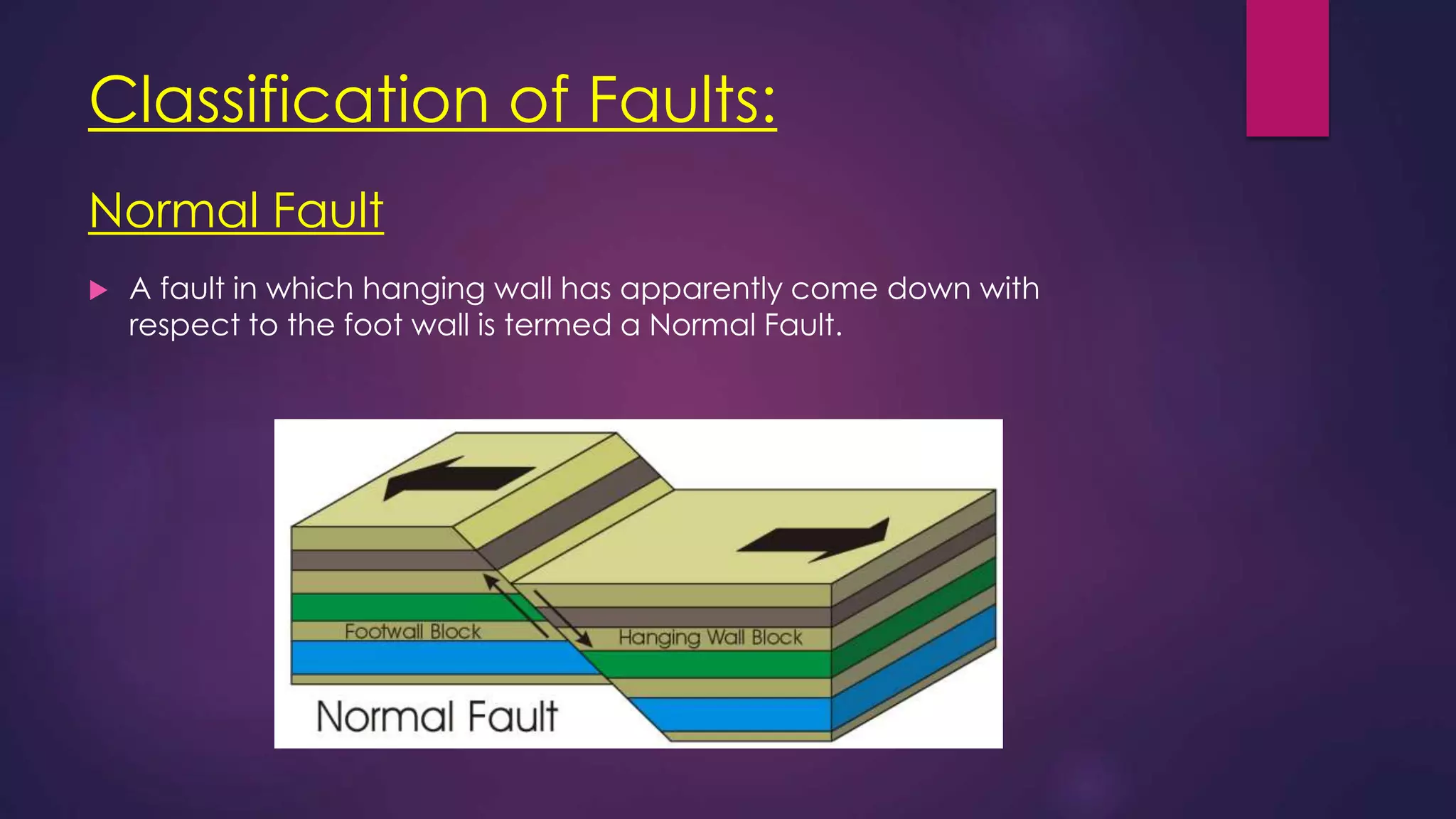 Classification of Faults | PPTX