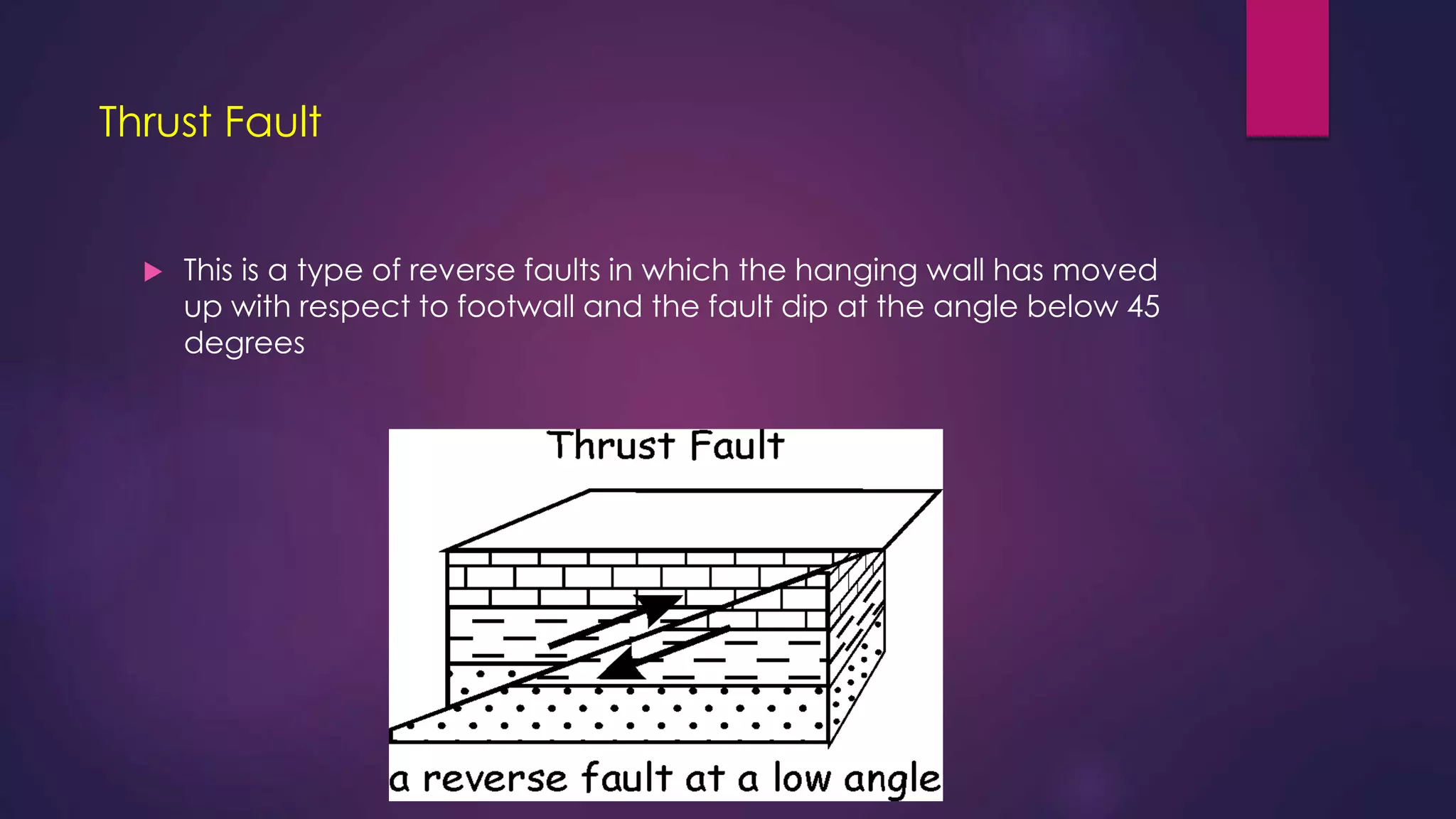 Classification of Faults | PPTX