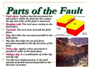 Geological Faults | PPT