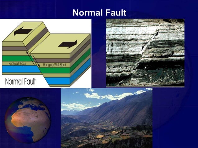 FAULTS.ppt
