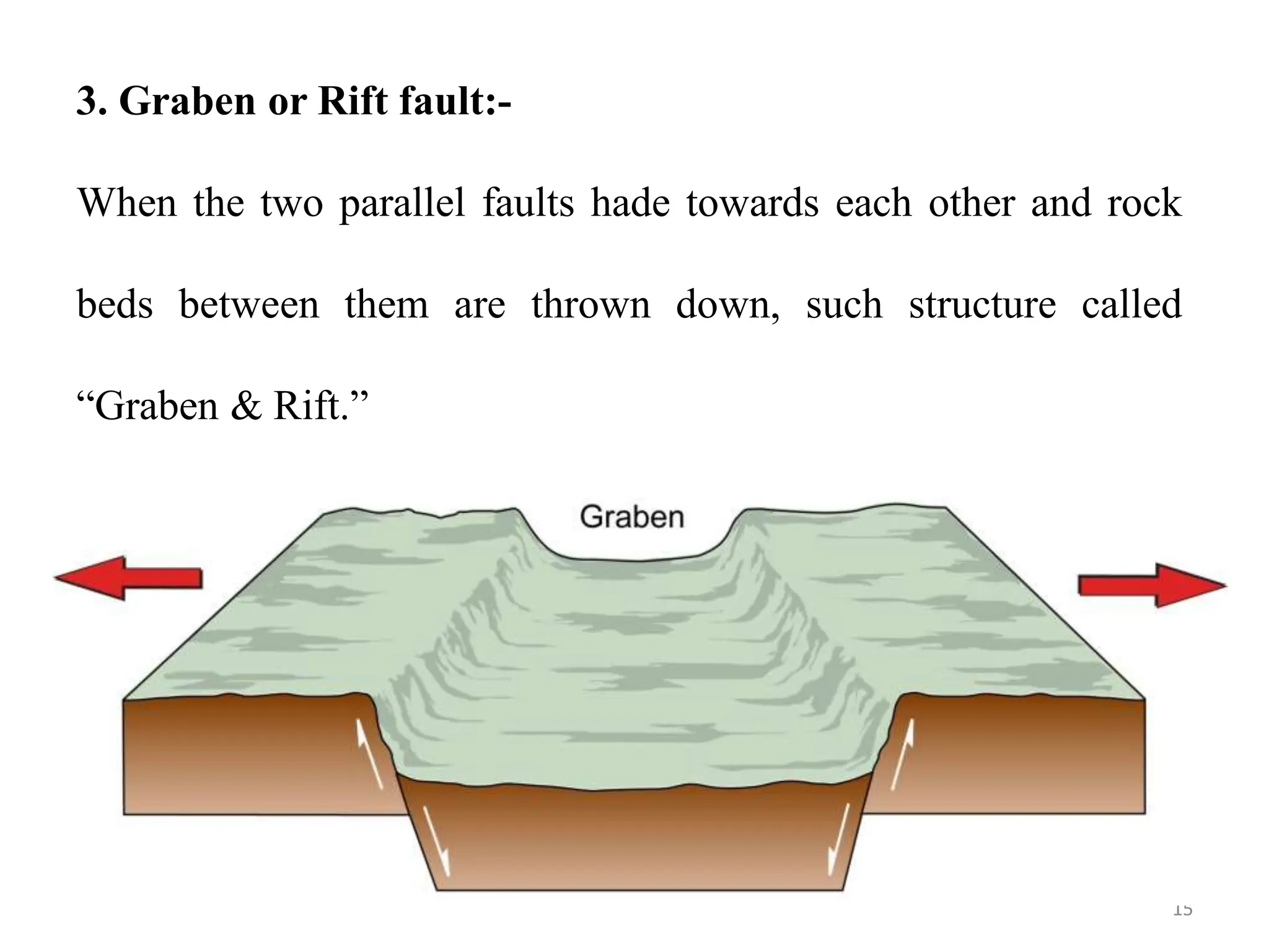 Faults and its classification in structural geology.pdf