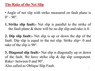Faults and its classification in structural geology.pdf
