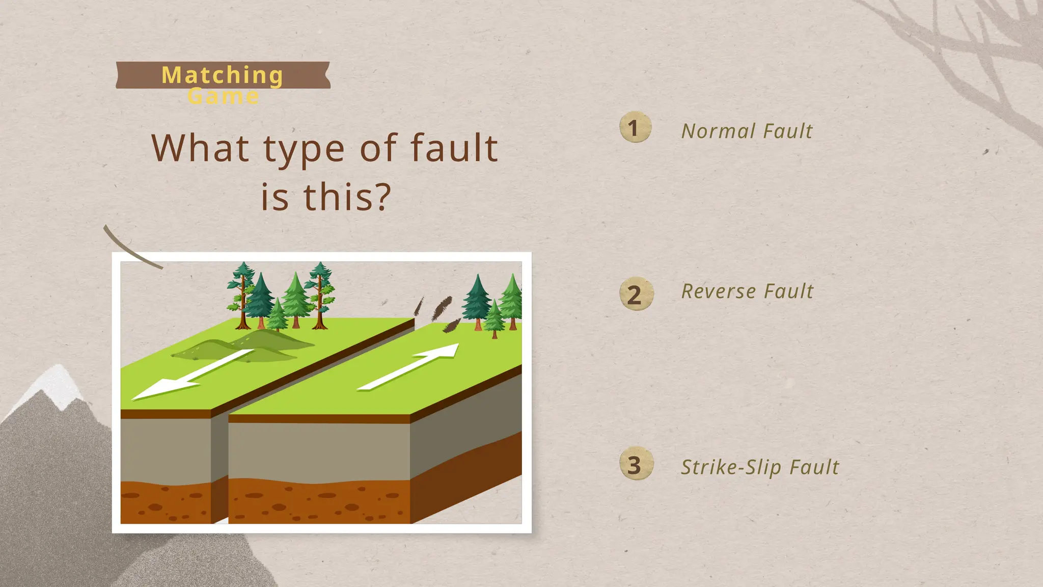 Three types of fault movements and earth | PPTX
