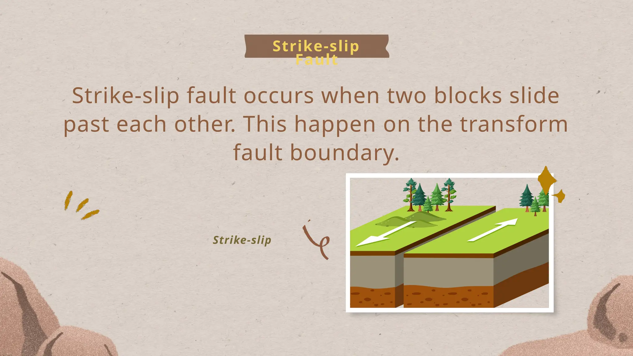 Three types of fault movements and earth | PPTX