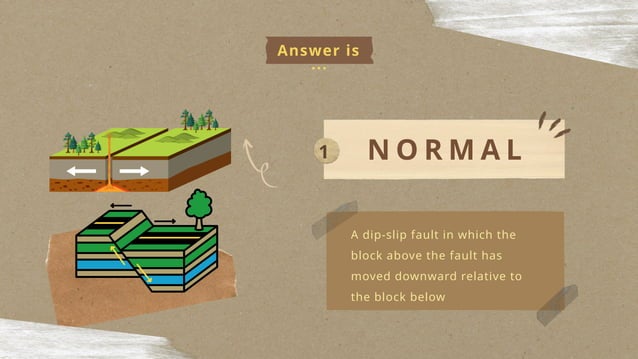 Three types of fault movements and earth | PPTX