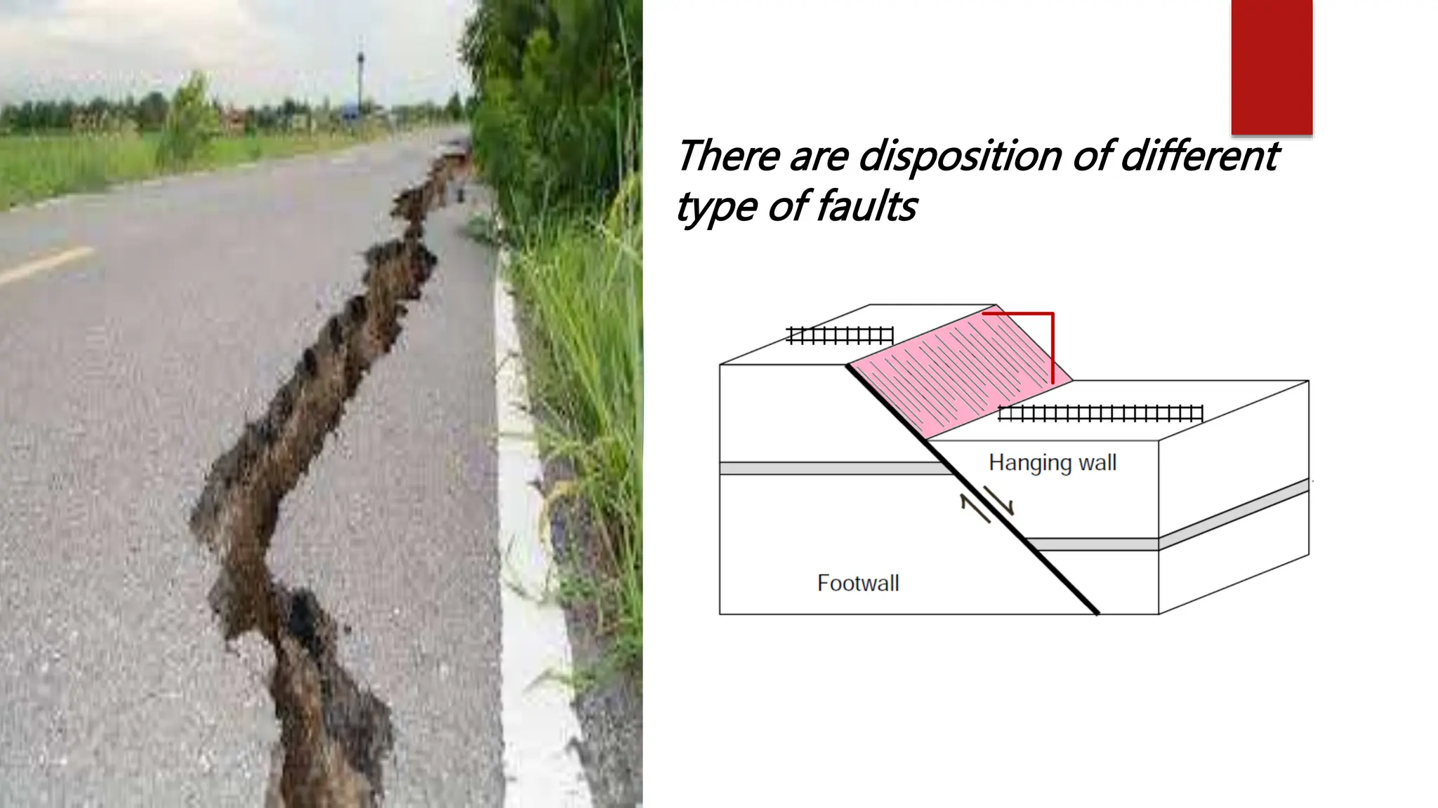 FAULTS and ITS TYPES - ENHANCED SCIENCE GRADE 7 (4TH QUARTER) | PPTX