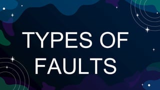FAULTS and ITS TYPES - ENHANCED SCIENCE GRADE 7 (4TH QUARTER) | PPTX ...