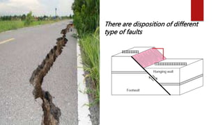 FAULTS and ITS TYPES - ENHANCED SCIENCE GRADE 7 (4TH QUARTER) | PPTX ...