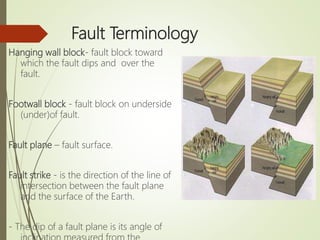 Fault | PPT