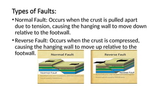 grade 8 science FAULTS AND EARTHQUAKE.pptx