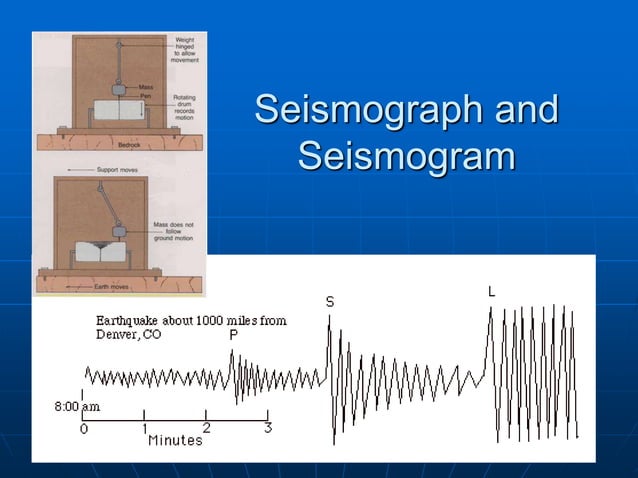 Faults and Earthquakes.ppt