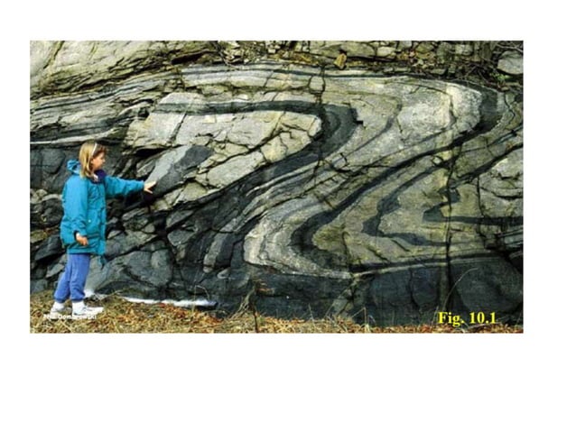 Faults and folding | PPTX