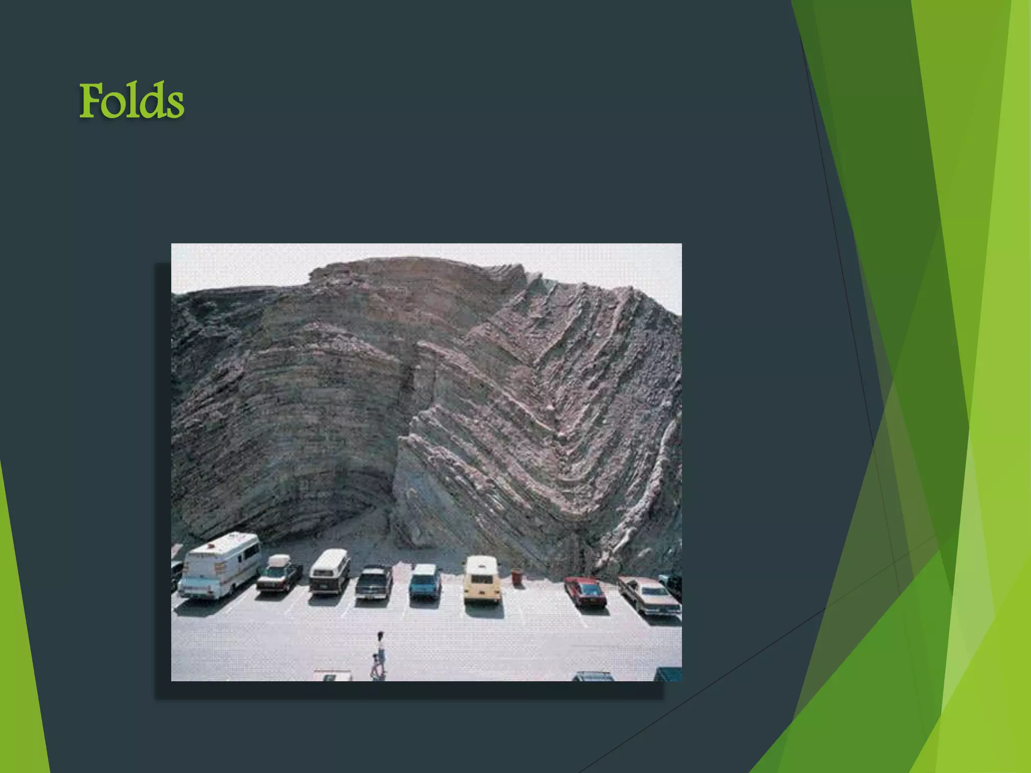 Faults and folds | PPTX