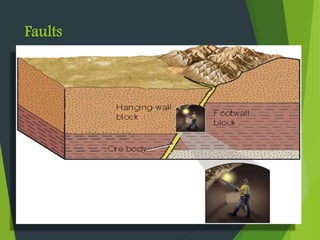 Faults and folds | PPTX