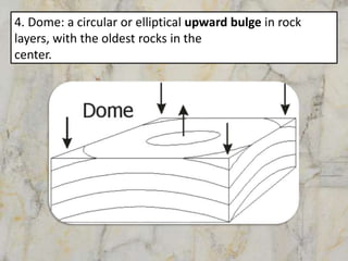 Faults and Folds2.pptx
