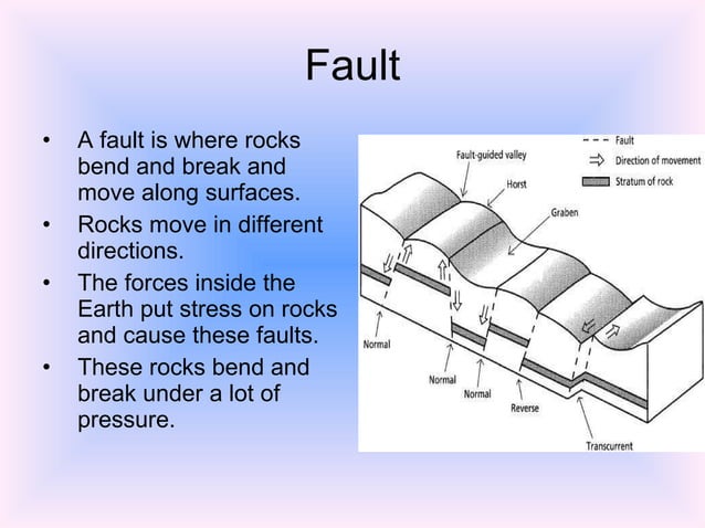 Faults and forces 9.1 | PPT | Geology | Science