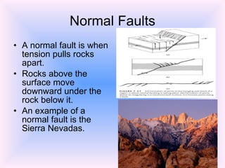 Faults and forces 9.1 | PPT | Geology | Science