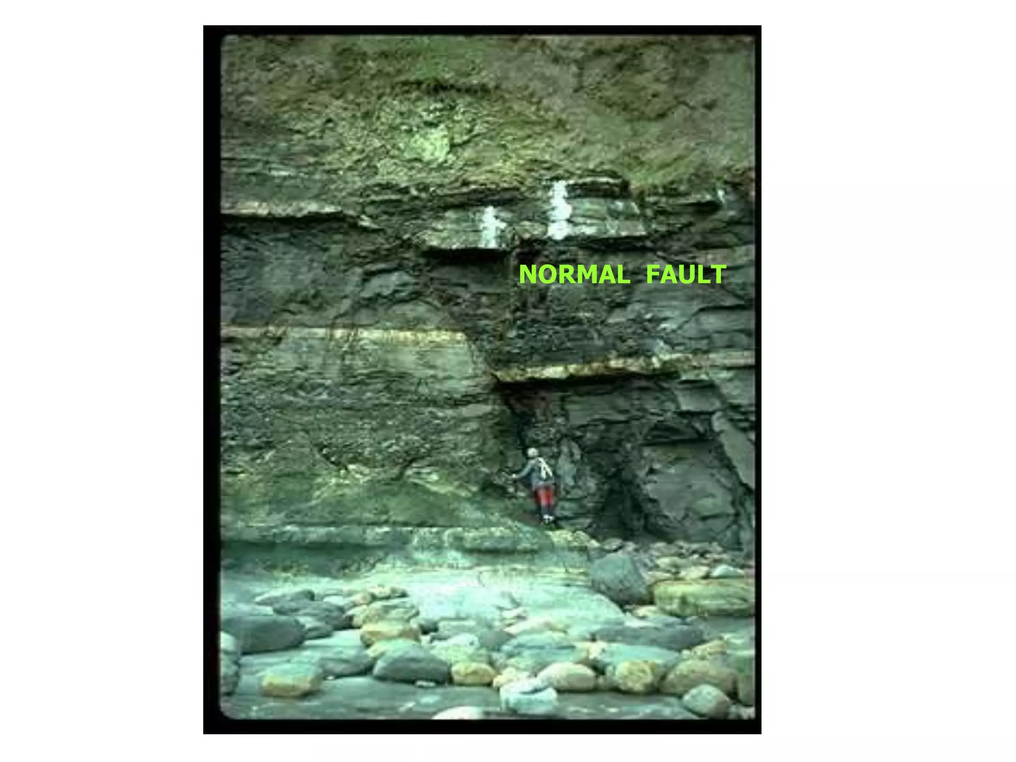 faults and joints, Geophysical methods.pptx