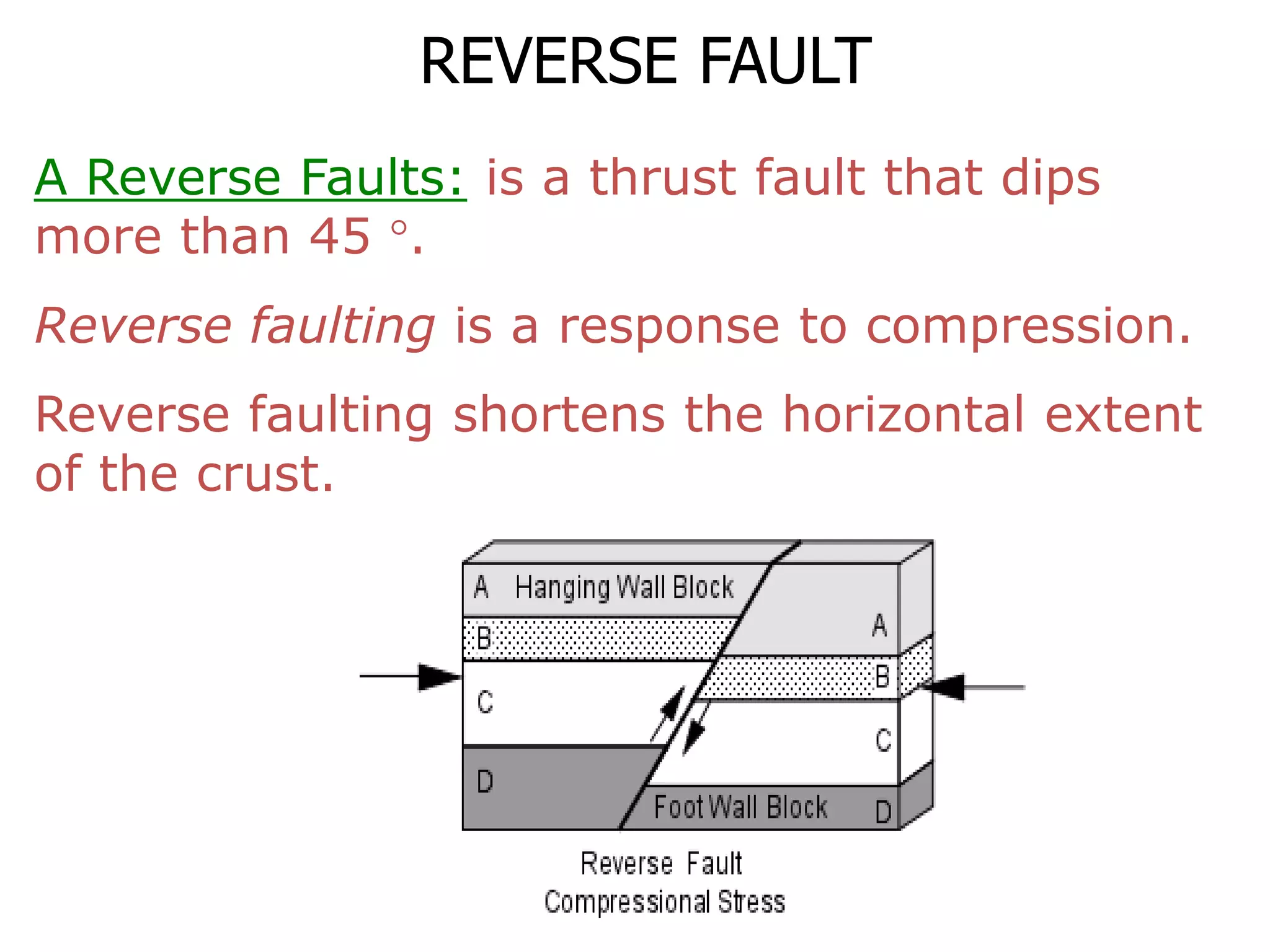faults and joints, Geophysical methods.pptx
