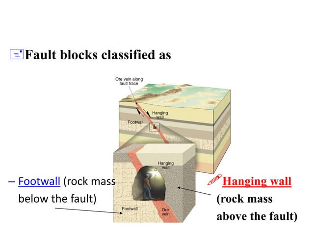 faults and joints, Geophysical methods.pptx
