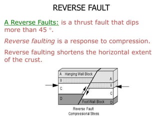 faults and joints, Geophysical methods.pptx