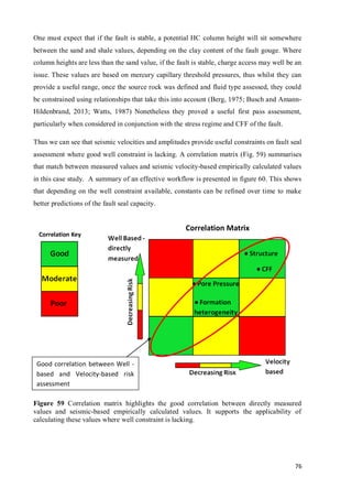 Fault seal analysis by seismic velocities | PDF