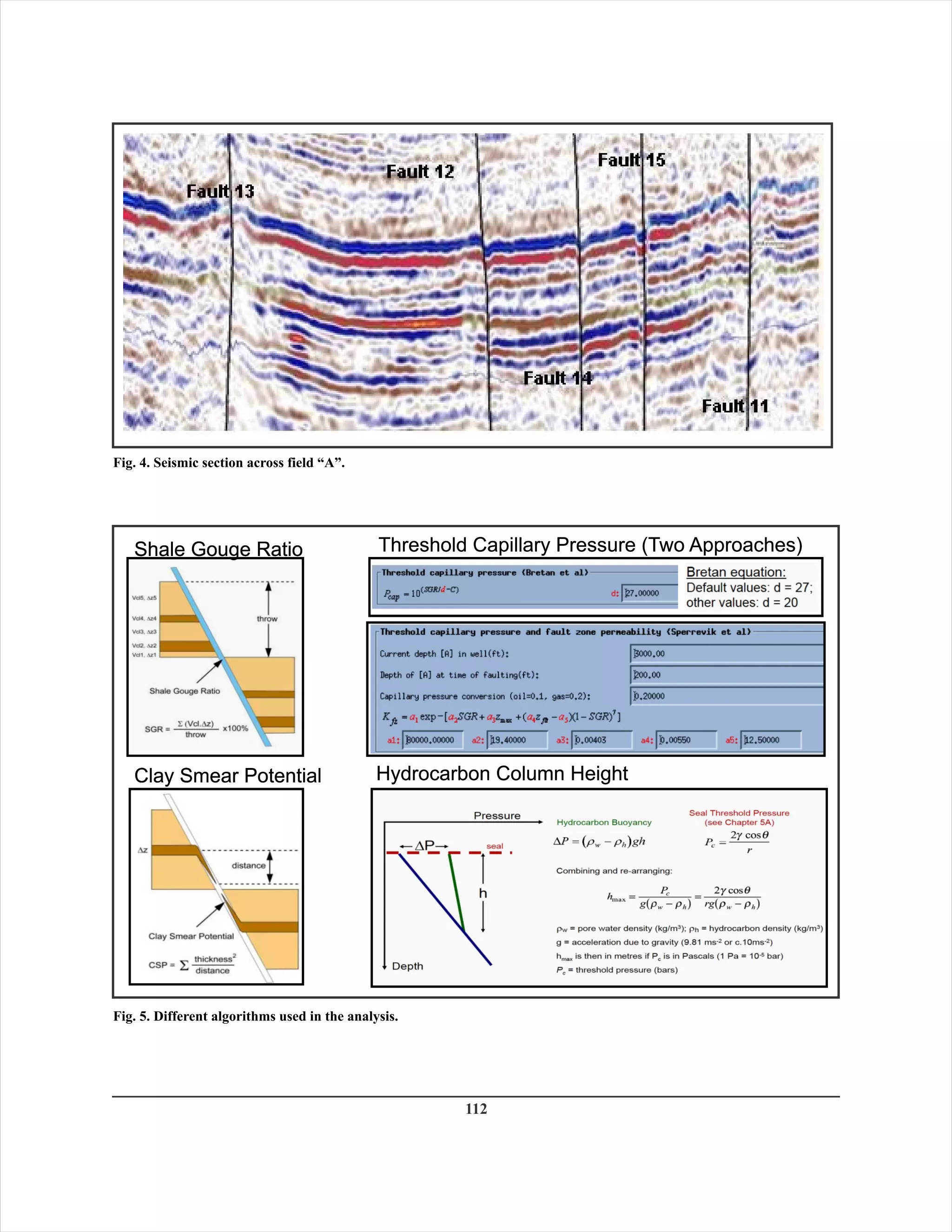 Fault seal analysis final text | PDF