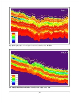 Fault seal analysis final text | PDF