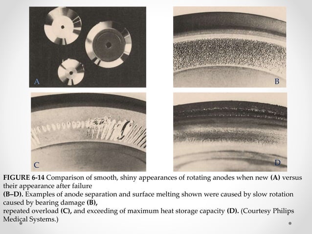 Faults in x ray tube and its care | PPTX
